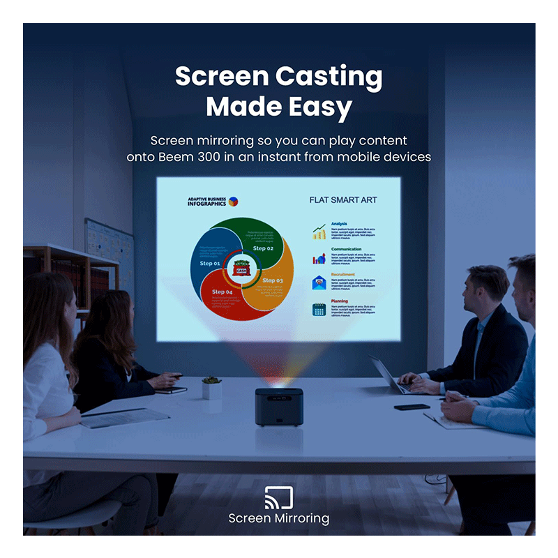 LED Projector BEEM-300 Multimedia Buytronics | Dubai, UAE