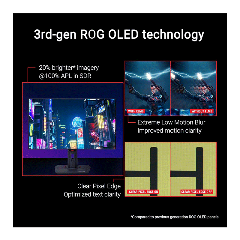 Asus ROG Strix XG27AQDMG Gaming Monitor - buytronics