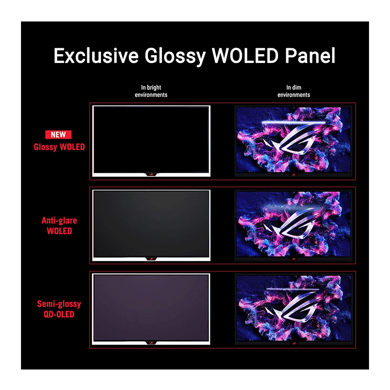 Asus ROG Strix XG27AQDMG Gaming Monitor - buytronics
